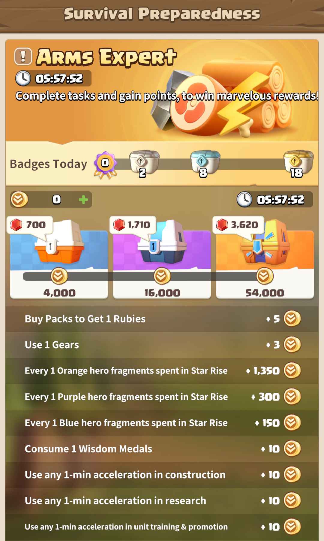 Survival Preparedness Event - Dark War Survival Data